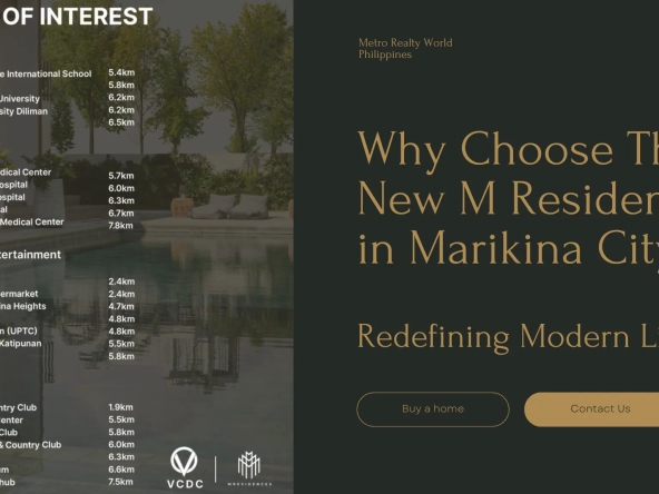 Explore The New Model Units - M Residences Katipunan